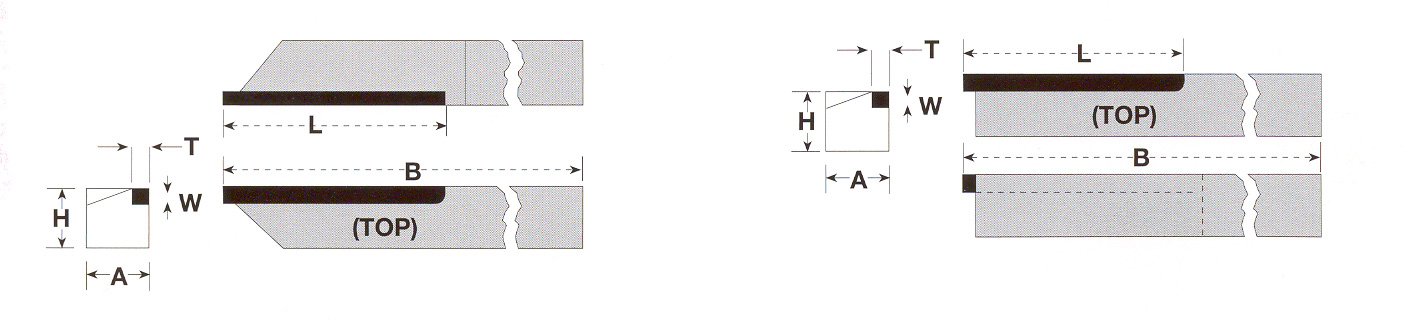 Tools - Super Tool Inc.